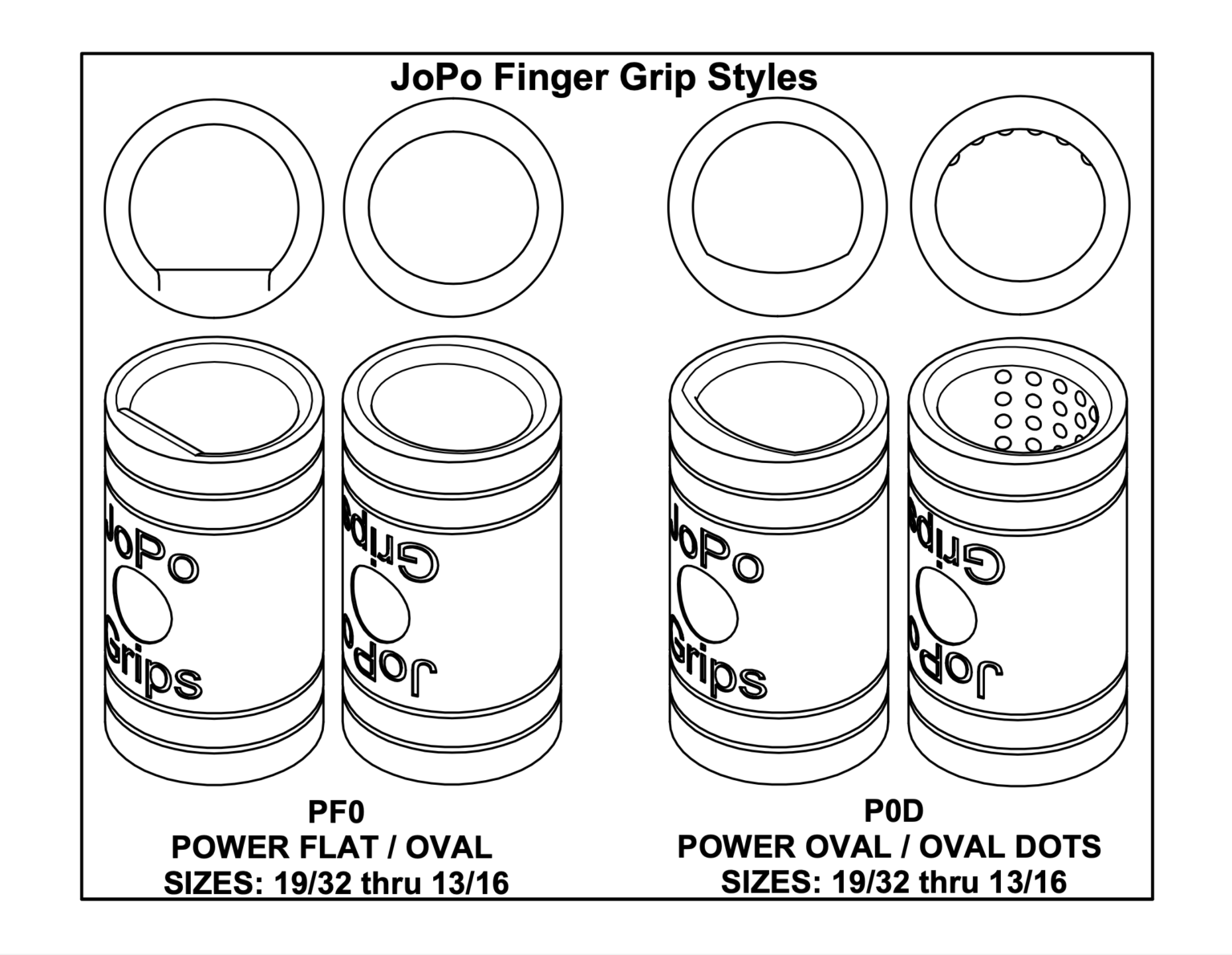 JoPo Power Flat - Oval Finger Grips - BowlerX.com