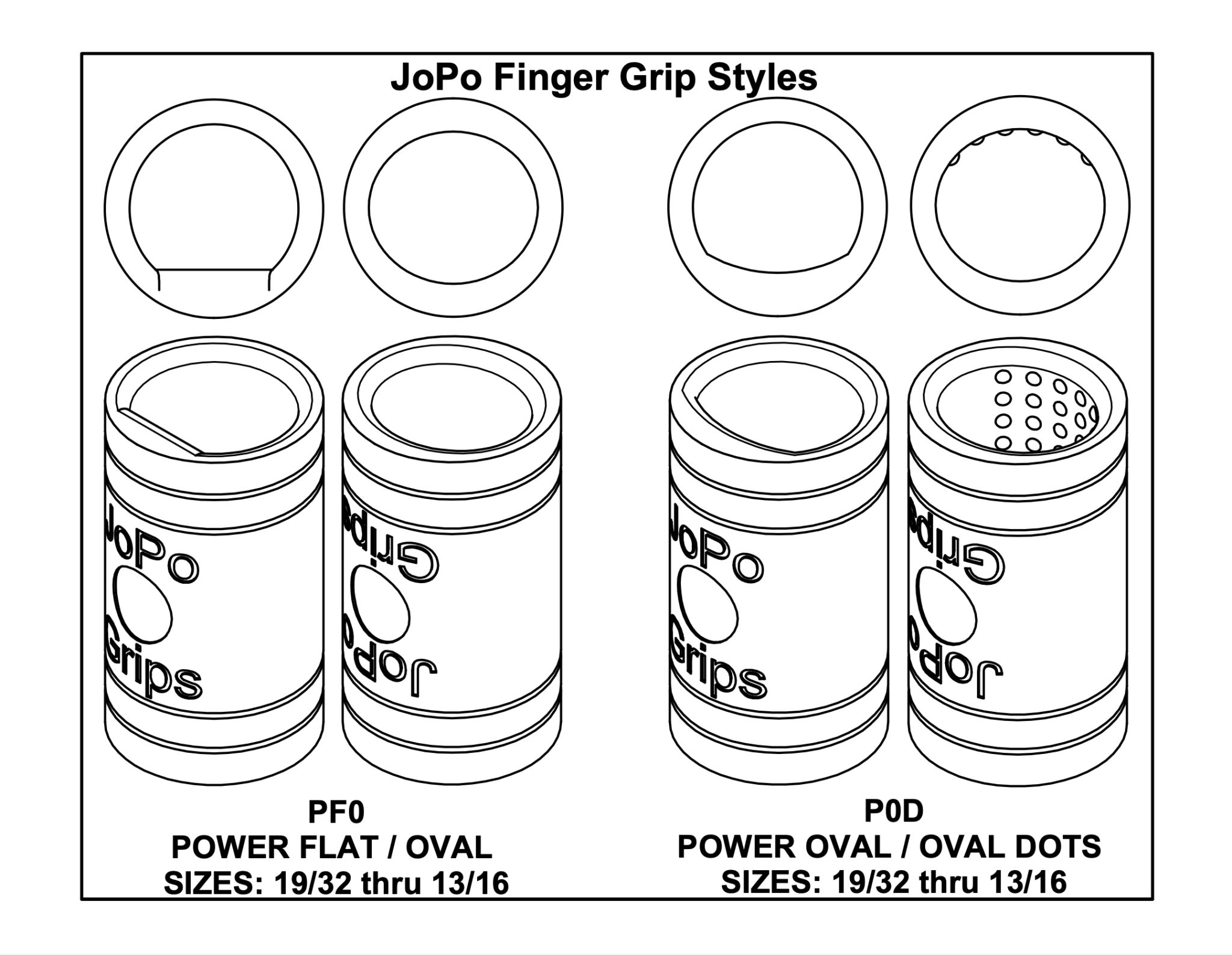 JoPo Power Oval - Dots Finger Grips - BowlerX.com